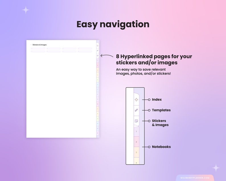 Digital Multi Notebook for Students, 12 Notebooks in One, College ...