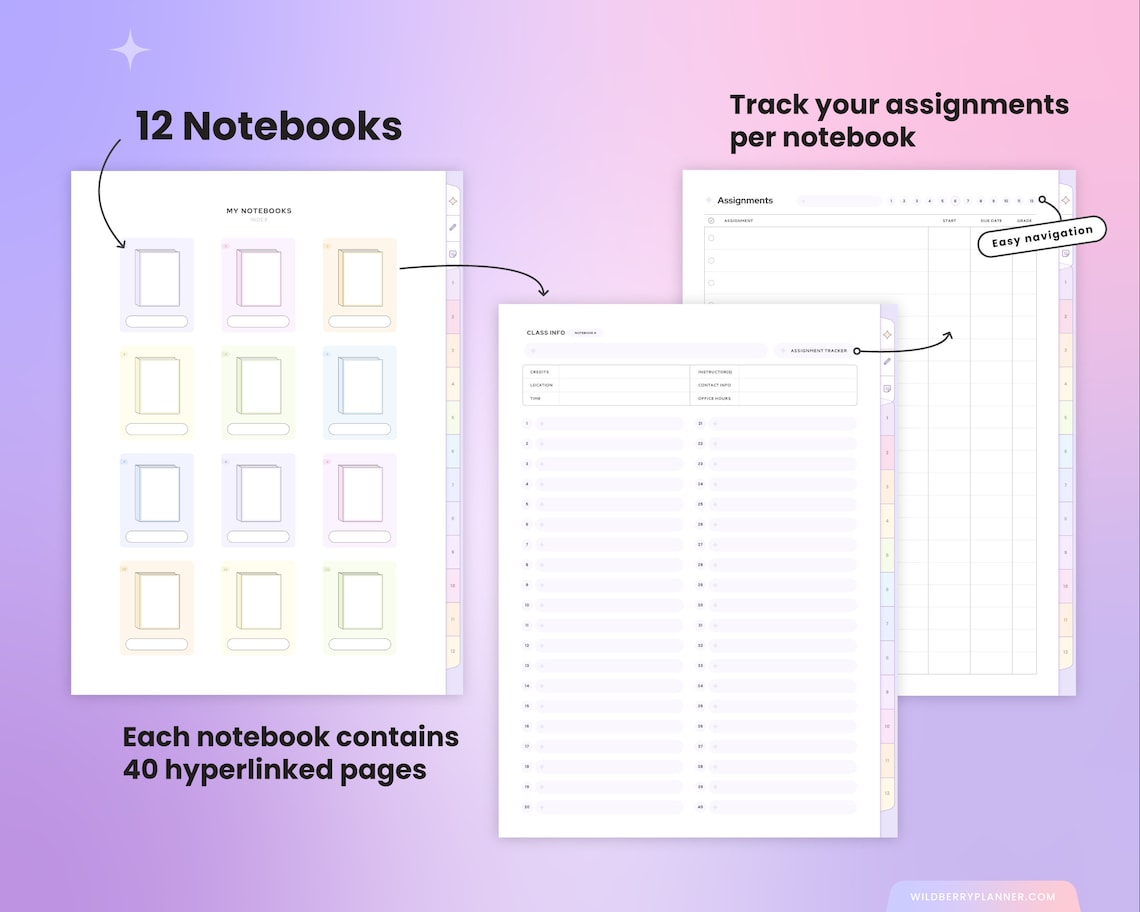 Digital Multi Notebook for Students, 12 Notebooks in One, College ...