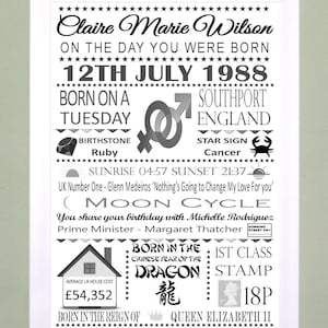 PERSONALISED Day You Were Born A4 Print Word Art Black & Greys - Etsy
