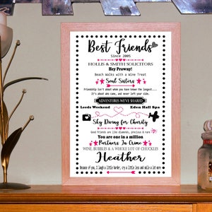 Personalised BEST FRIENDS BORDER Memories Keepsake A4 Print Sold as the ...