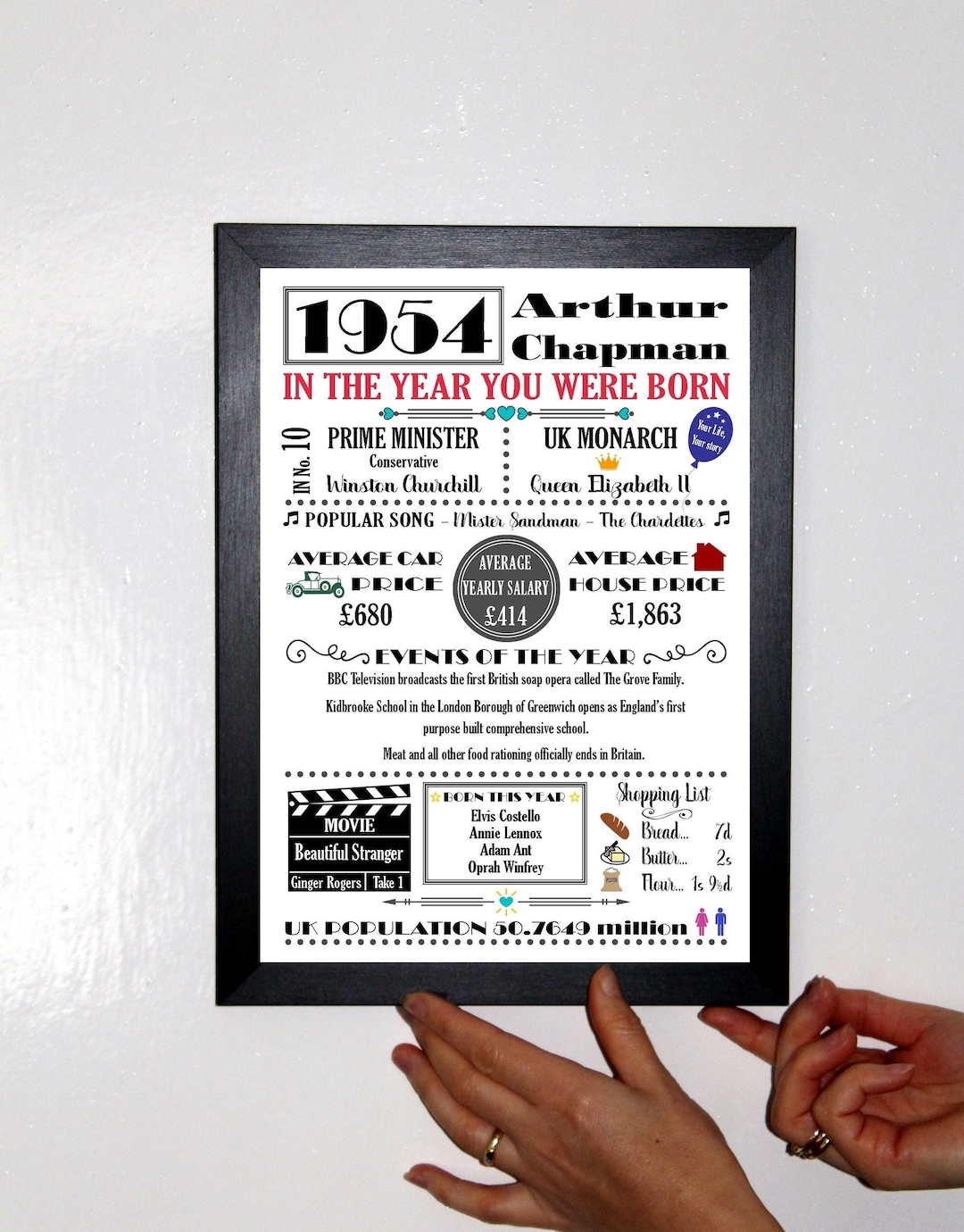 PERSONALISED Year You Were Born A4 Print Word Art Coloured Birthday ...