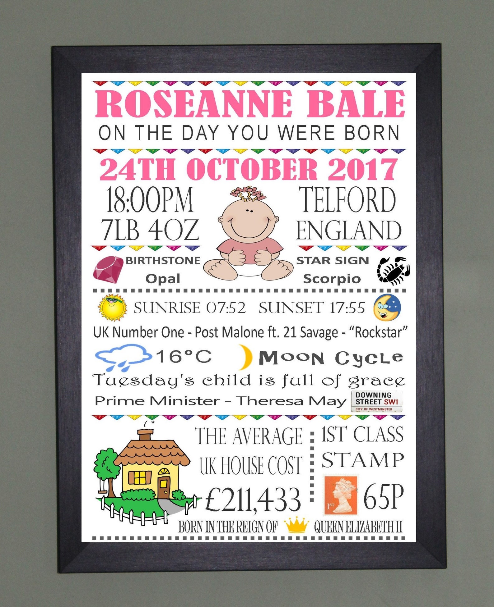 PERSONALISED Day You Were Born A4 Print Word Art Blue or Pink Birthday ...