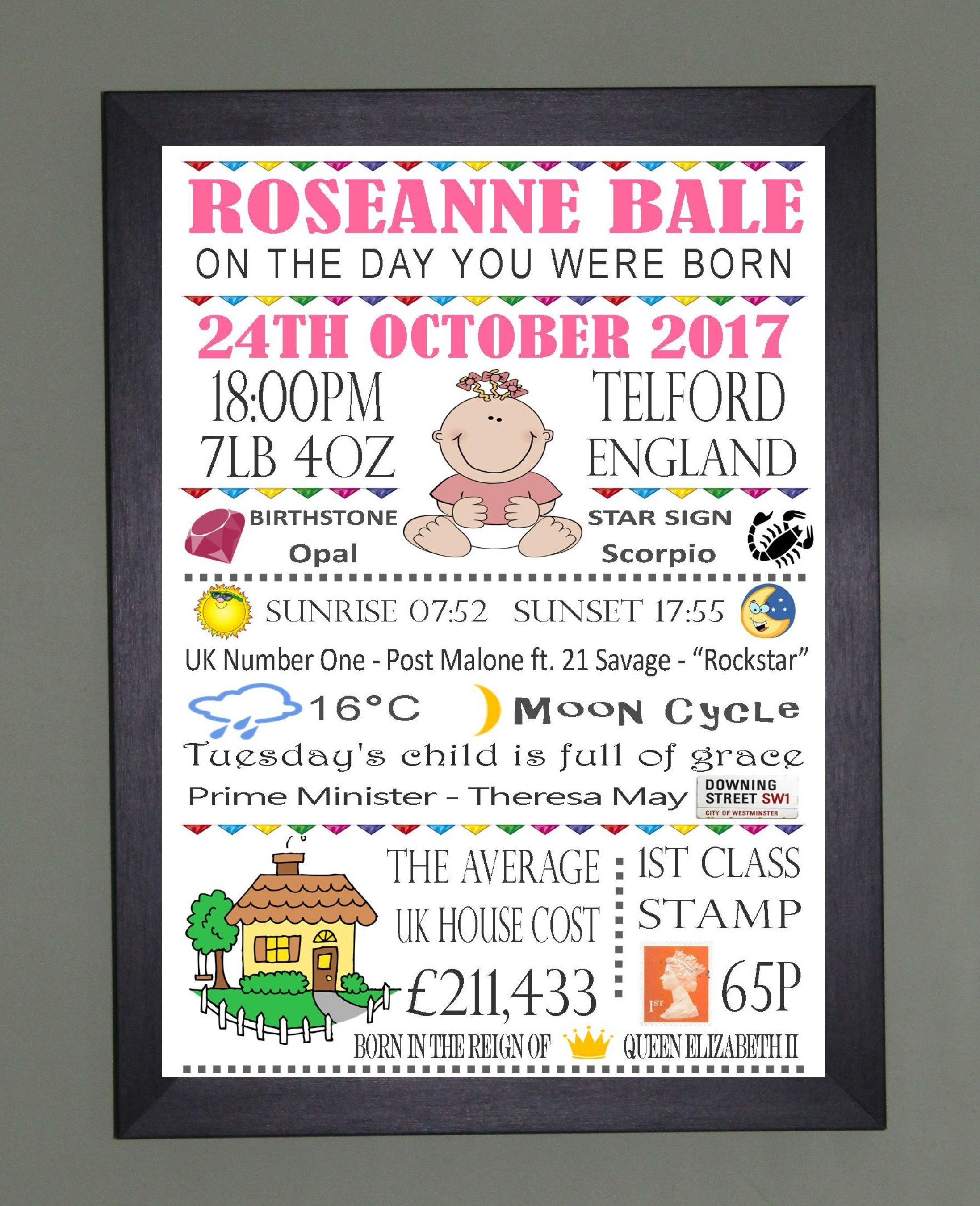 PERSONALISED Day You Were Born A4 Print Word Art Blue or Pink Birthday ...