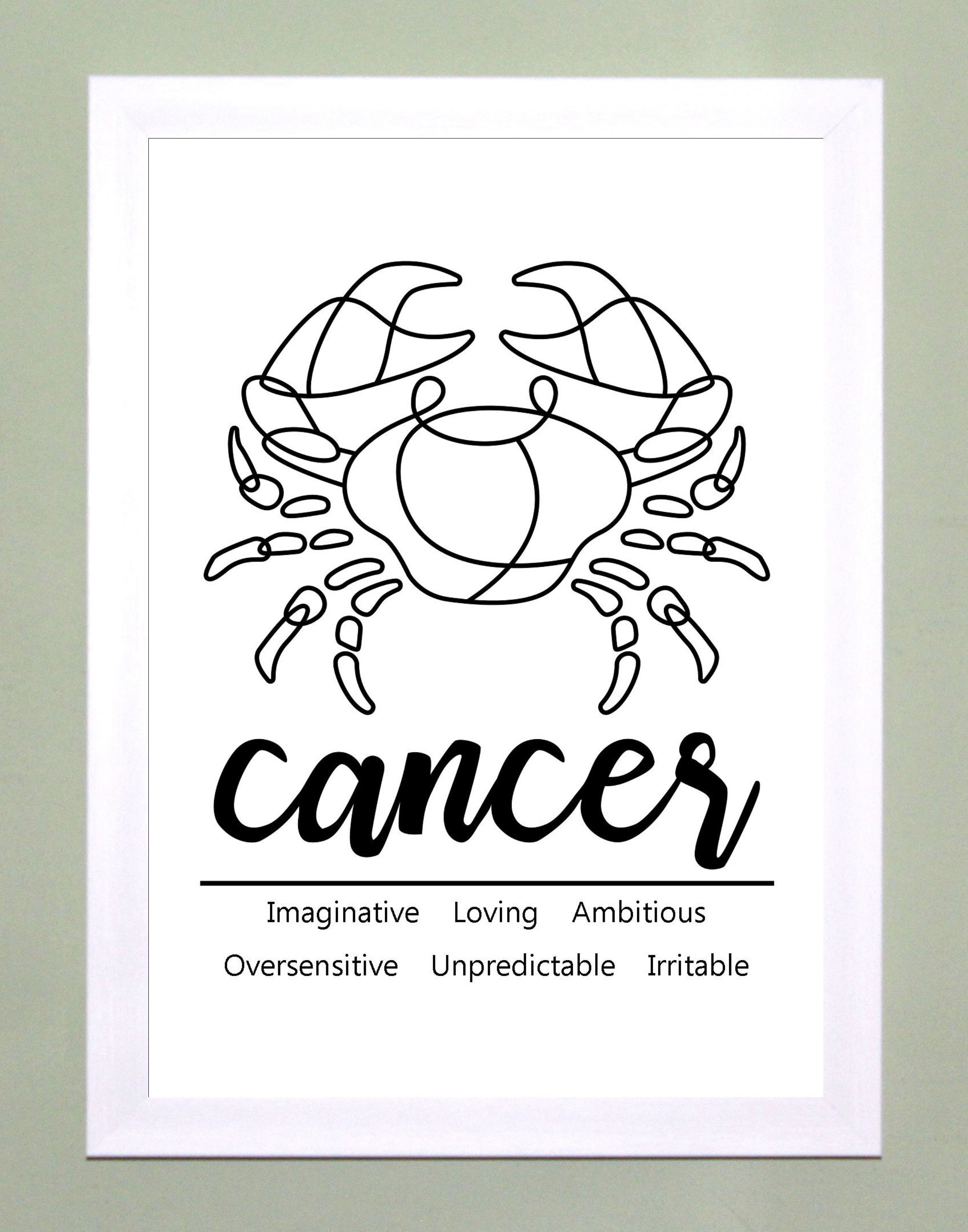 Cancer Zodiac Print: Star Sign Traits, A4 Poster - Etsy