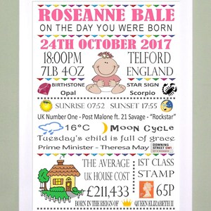 PERSONALISED Day You Were Born A4 Print Word Art Blue or Pink Birthday ...