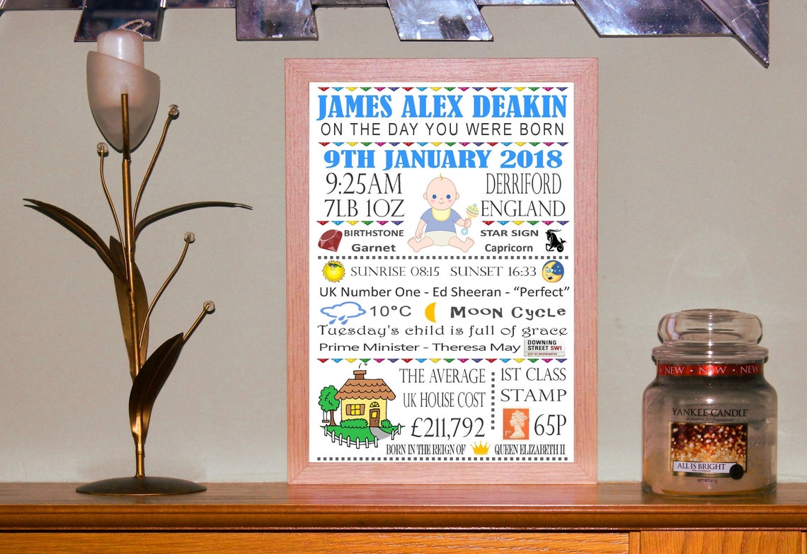 PERSONALISED Day You Were Born A4 Print Word Art Blue or Pink | Etsy