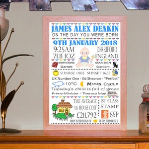 PERSONALISED Day You Were Born A4 Print Word Art Blue or Pink Birthday ...