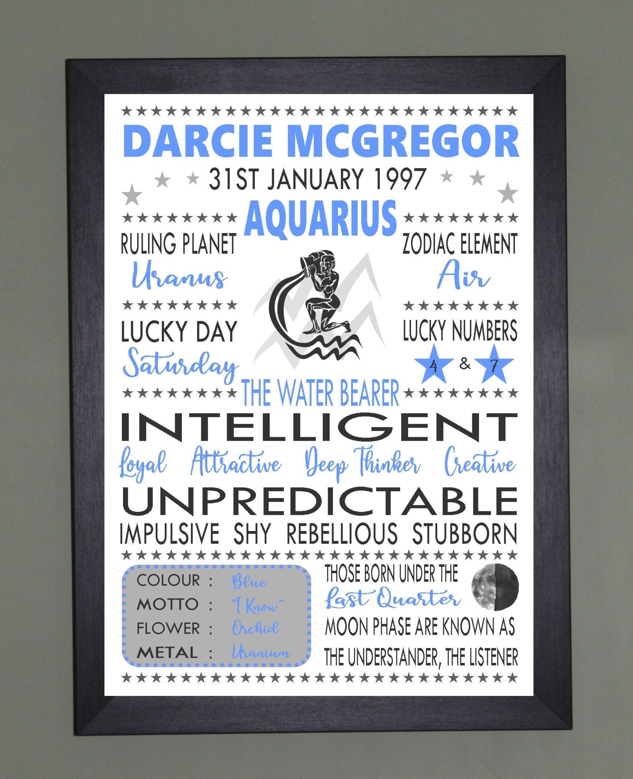 Aquarius zodiac sign lucky numbers 60 photos - Youhoroscope.com