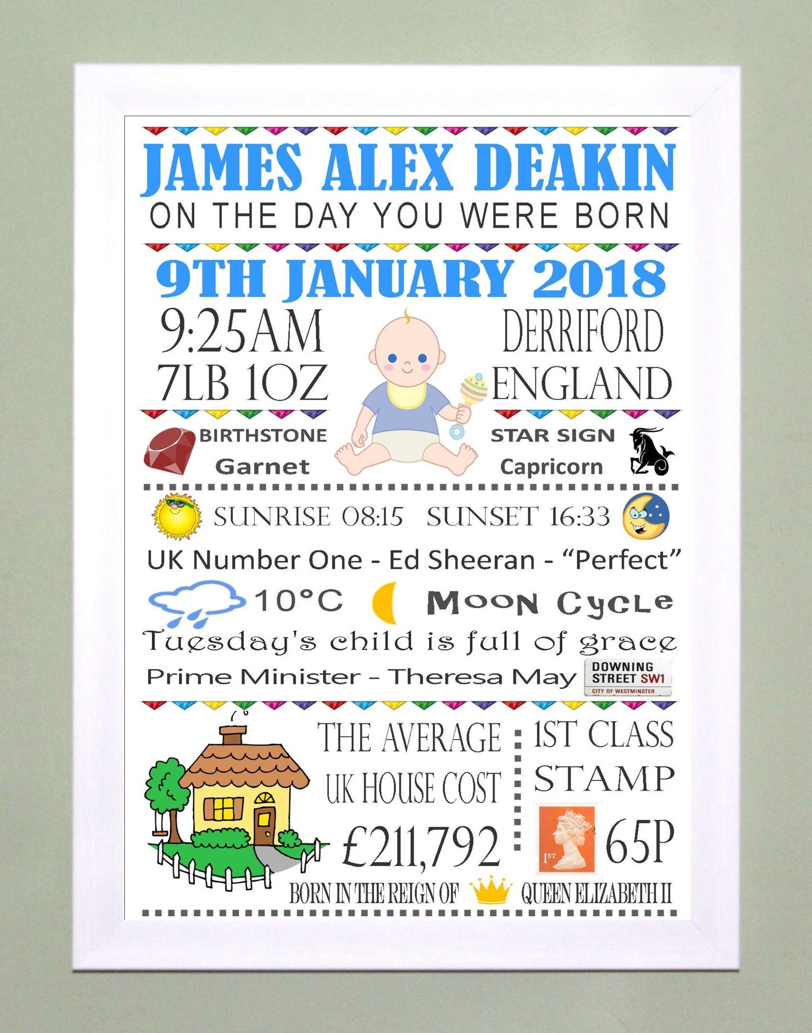 PERSONALISED Day You Were Born A4 Print Word Art Blue or Pink Birthday ...