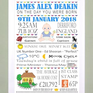 PERSONALISED Day You Were Born A4 Print Word Art Blue or Pink Birthday ...