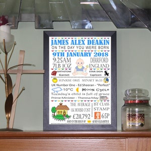 PERSONALISED Day You Were Born A4 Print Word Art Blue or Pink Birthday ...