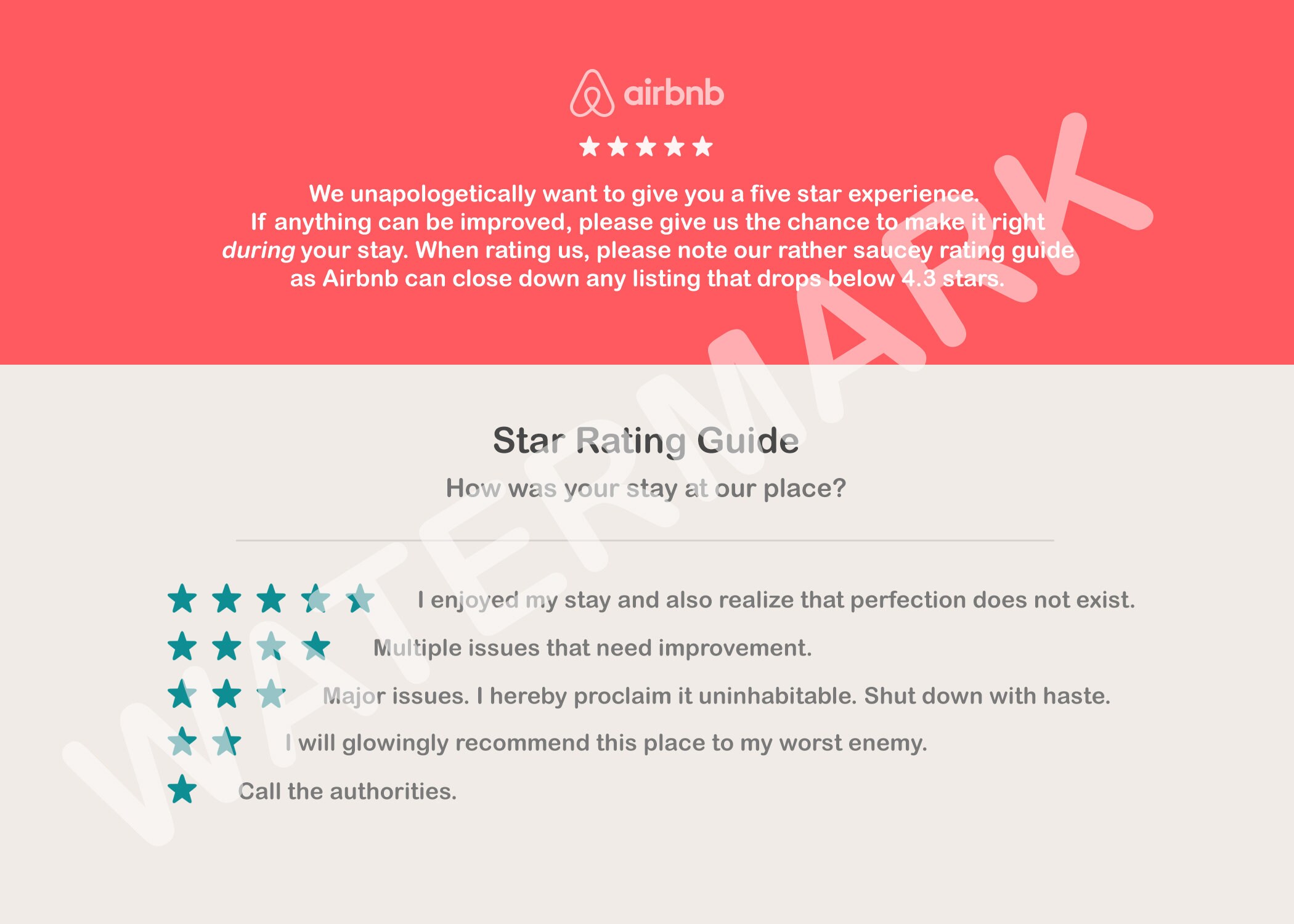 Home Décor Signs Wall Décor AirBnB 5 Star Rating Explanation Guide ...
