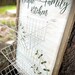 Personalized Produce Sign With Baskets - Etsy