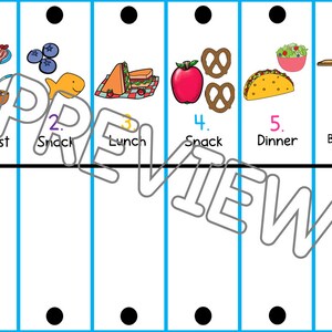 Food Visuals, Life Skills Visuals, Meal Visuals - Etsy