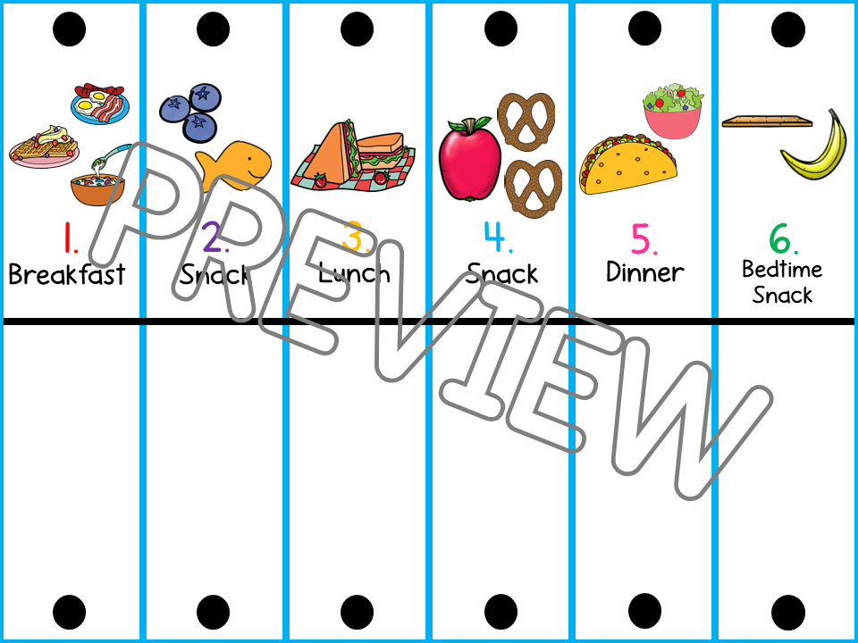 Food Visuals, Life Skills Visuals, Meal Visuals - Etsy