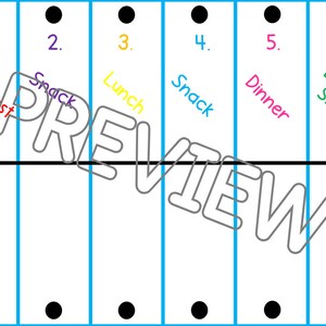 Food Visuals, Life Skills Visuals, Meal Visuals - Etsy