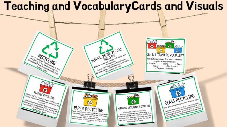 Recycling Learning Bundle, Printable Recycling Lesson, Preschool ...