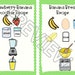 Dramatic Play Set, Pretend Play Set, Fruit Stand or Farmer's Market ...