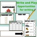 Camping Dramatic Play, Camping Printables, Camping Preschool Theme ...