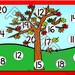 Fall Theme Math Game for Preschool, Roll and Cover Math Activity ...
