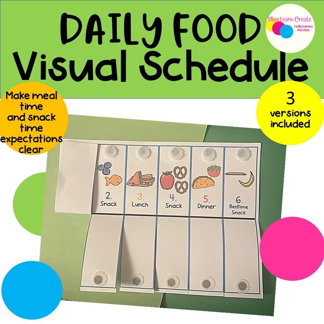 Food Visuals, Life Skills Visuals, Meal Visuals - Etsy