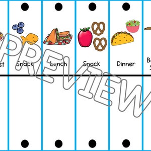 Food Visuals, Life Skills Visuals, Meal Visuals - Etsy