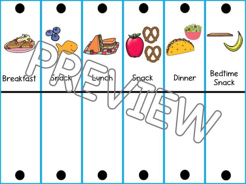 Food Visuals, Life Skills Visuals, Meal Visuals - Etsy