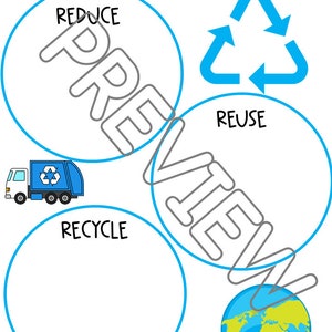 Printable Recycling Lesson, Recycling Lesson, Recycling Activity, Earth ...