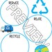 Printable Recycling Lesson, Recycling Lesson, Recycling Activity, Earth ...