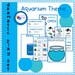 Ocean Theme Homeschool Lesson Plan, Ocean Preschool Plan, Ocean Theme ...