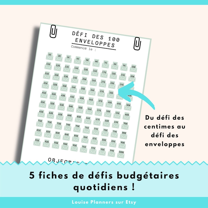 Les 5 défis budgétaires les plus populaires - de 100 à 5050 euros d ...