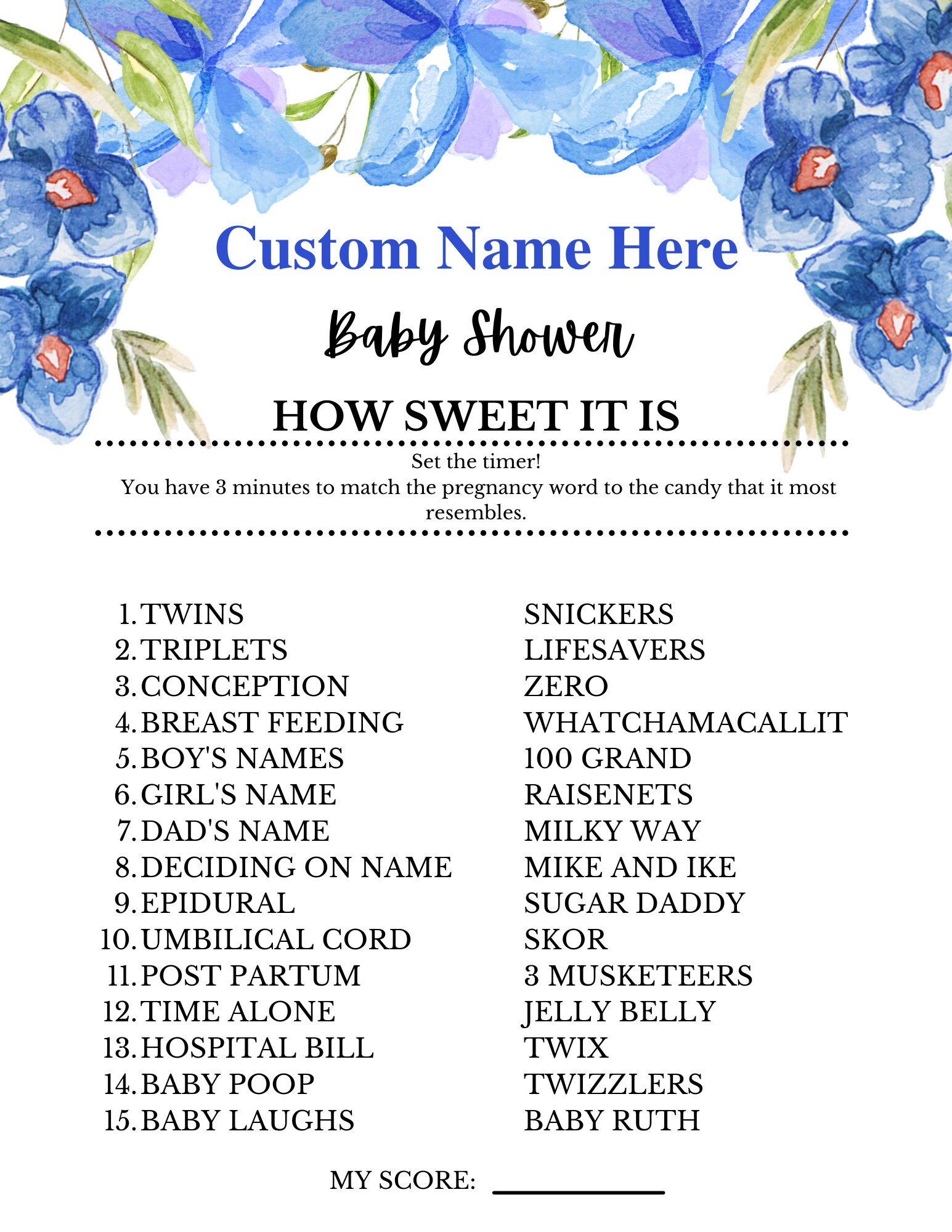 Fillable Baby Shower Game Gender Neutral Baby Shower Game - Etsy