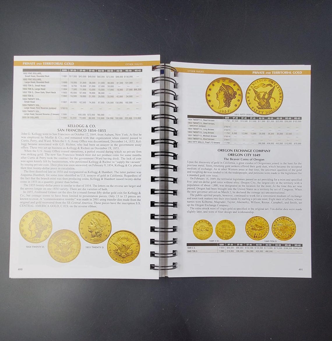 2026 the Official Red Book: A Guide Book of United States Coins 79th ...