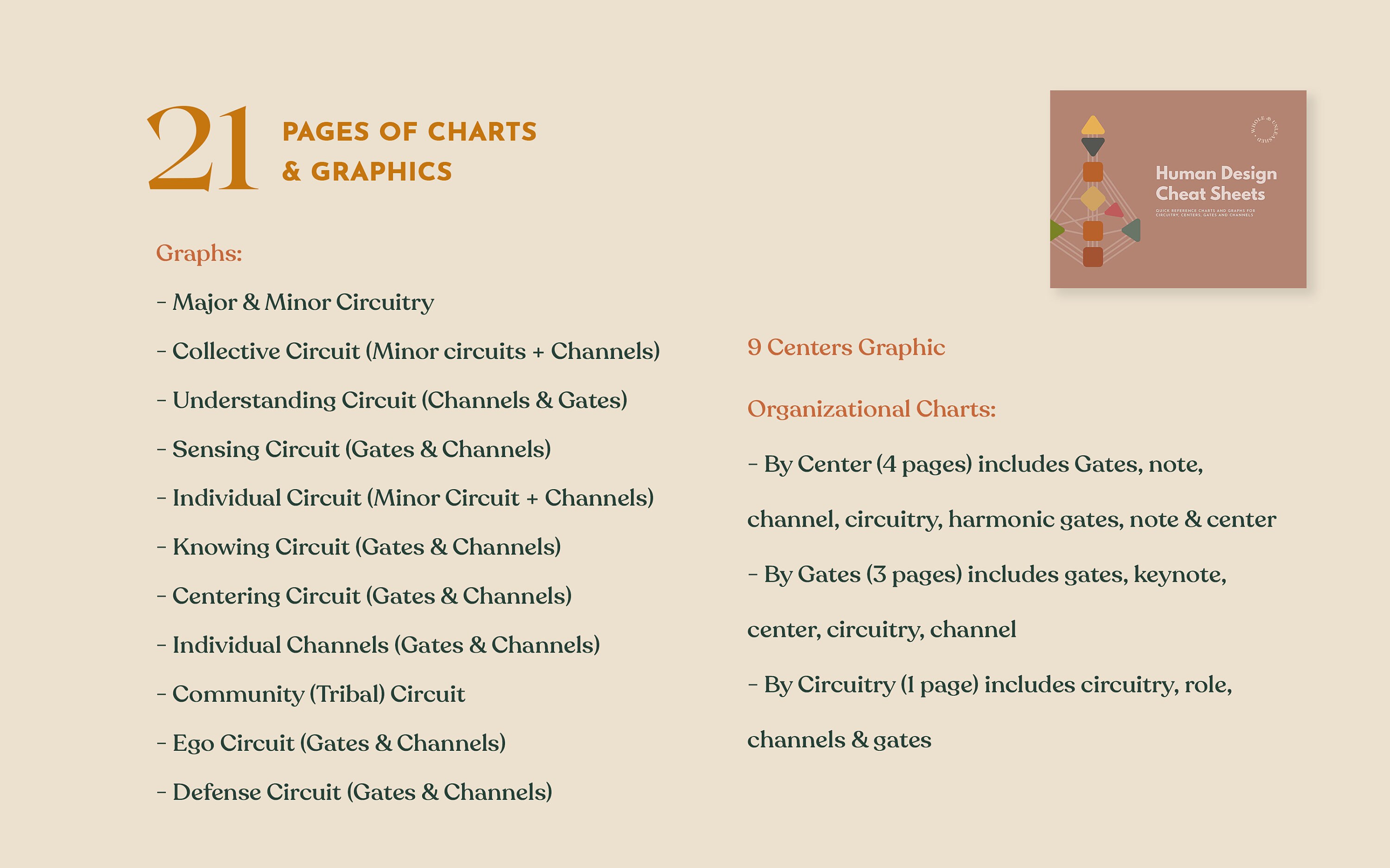 Human Design Cheat Sheet Quick reference charts and graphs - Etsy México Human Design Cheat Sheet Quick reference charts and graphs - Etsy México