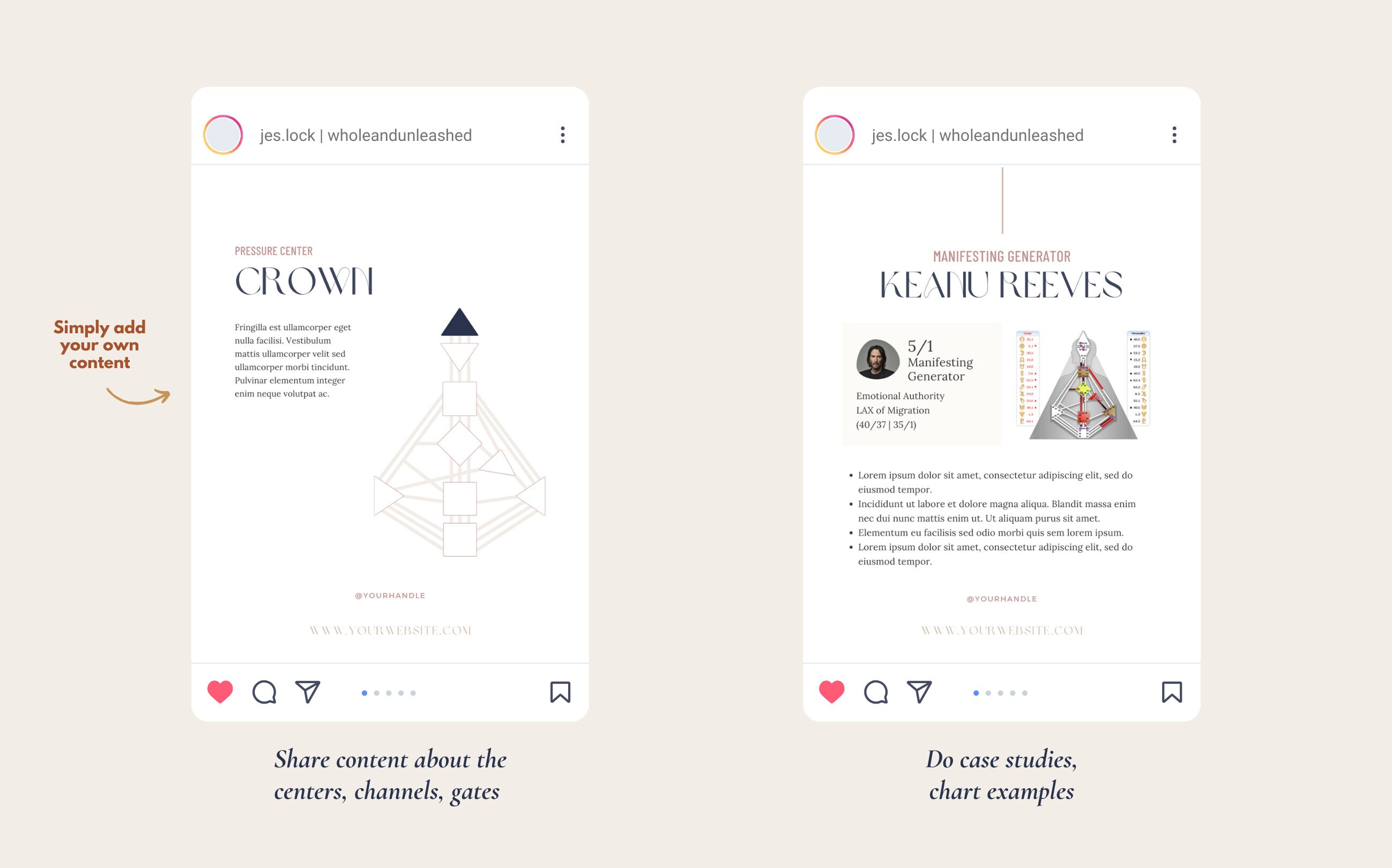Human Design IG Social + Custom Guide Canva Template - Etsy