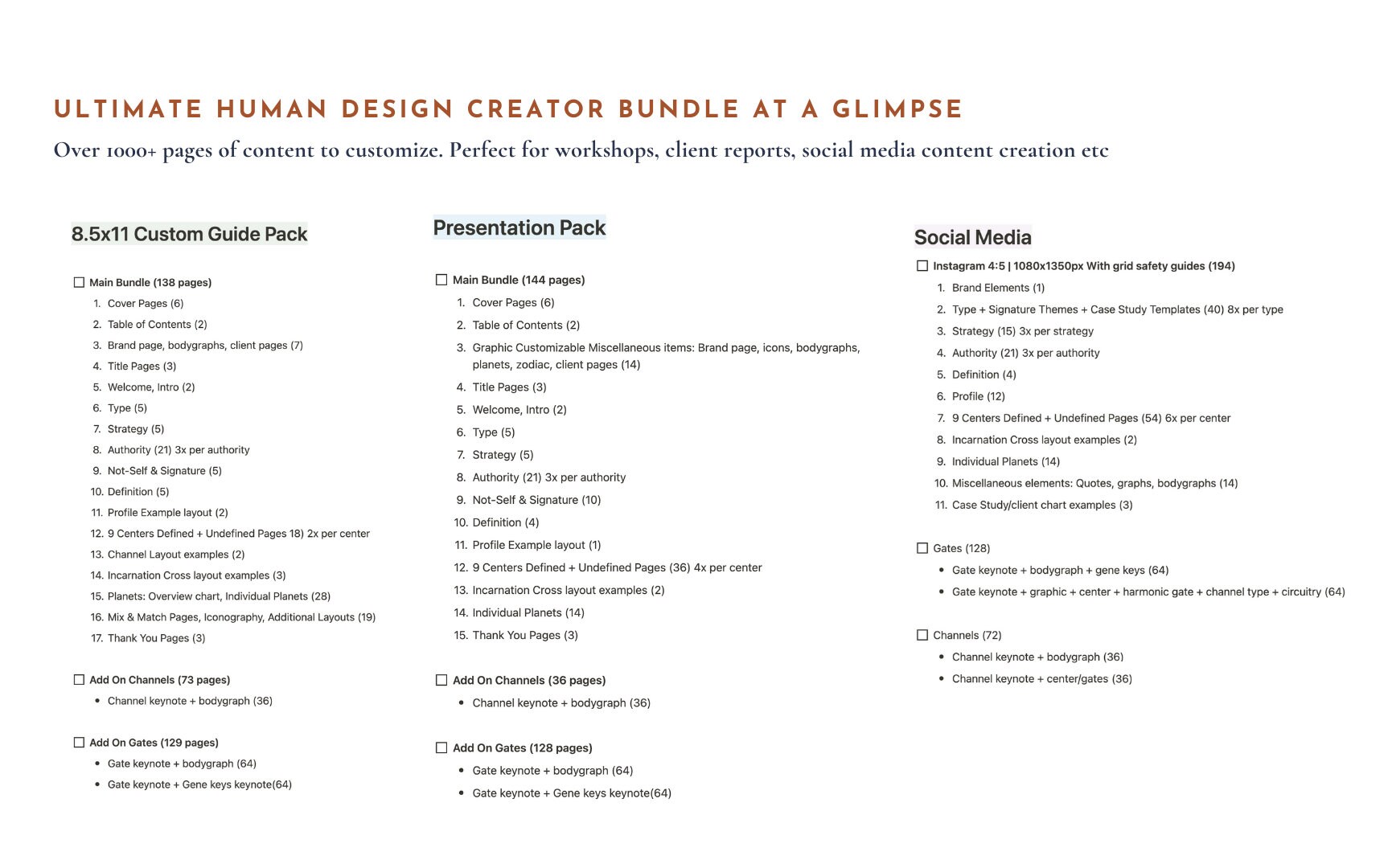 The Human Design Creator Bundle - Etsy