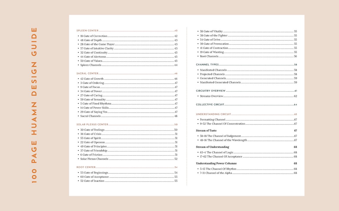 Human Design Reference Guide: Gates, Channels, Circuitry (PDF) - Etsy