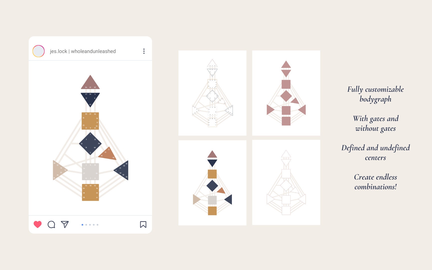 Human Design IG Social Canva Template - Etsy