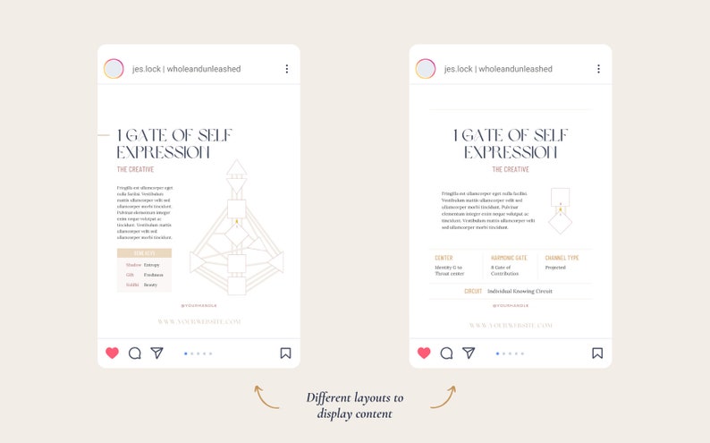 Human Design IG Social + Custom Guide Canva Template - Etsy