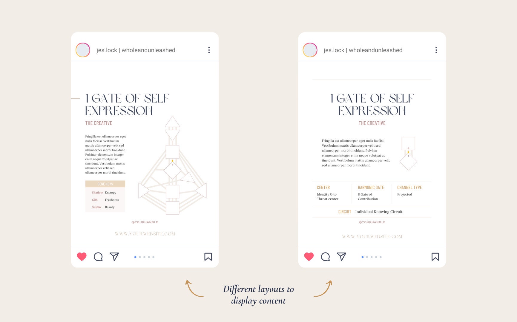 Human Design IG Social Canva Template - Etsy