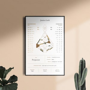 Human Design Chart Poster - Etsy