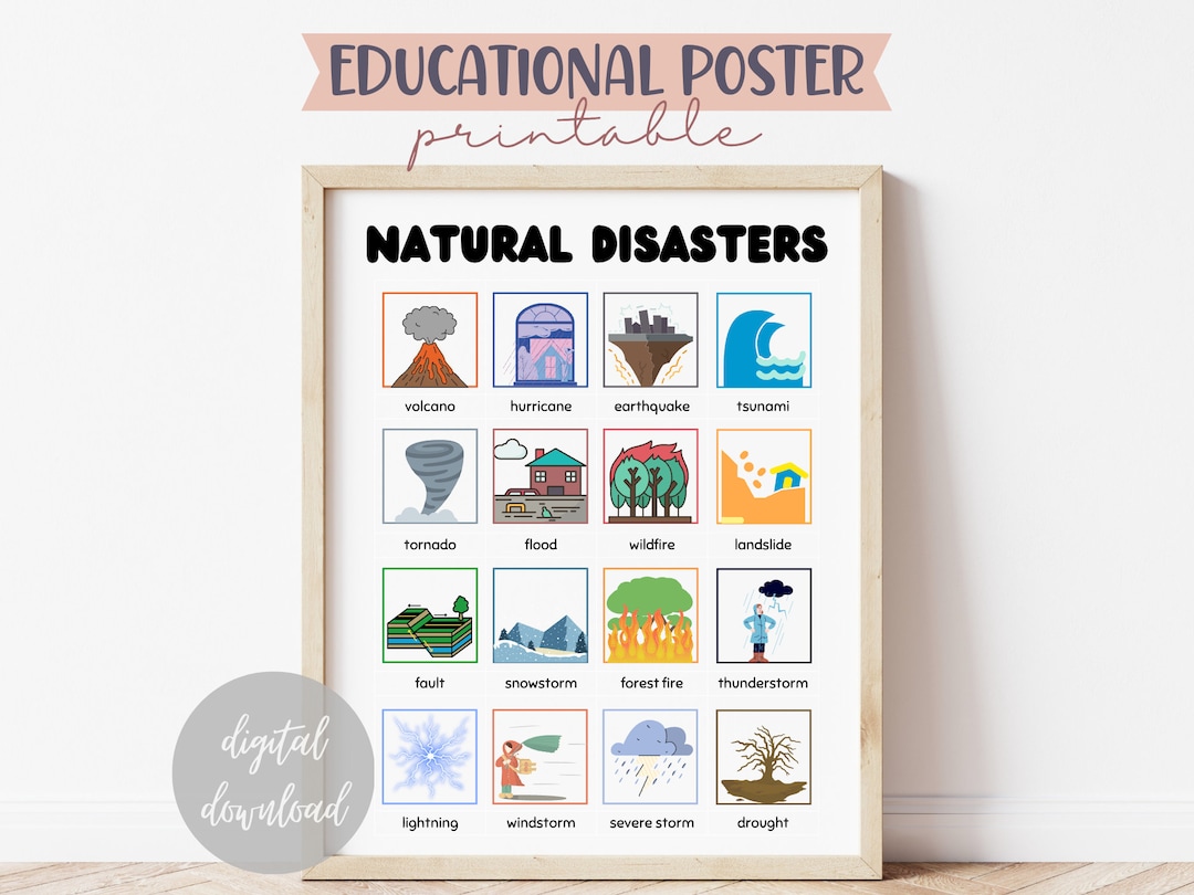 Natural Disasters Educational Poster Printable Download for Homeschool ...