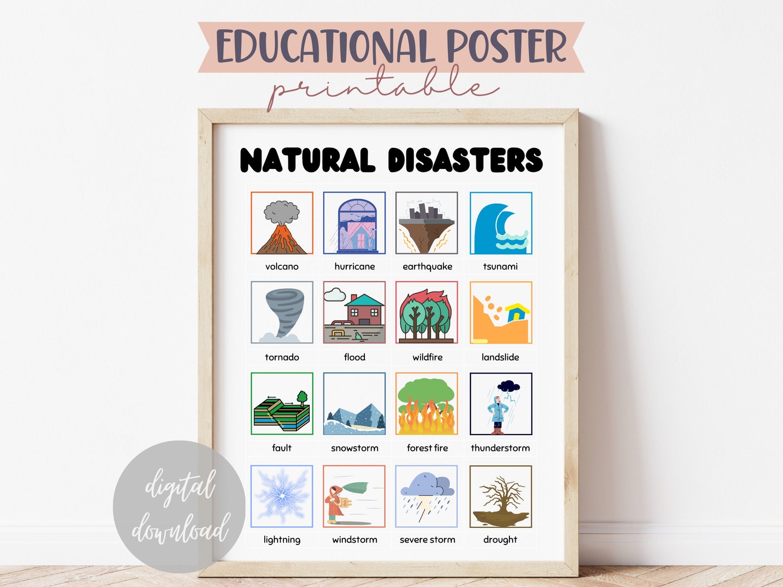 Natural Disasters Educational Poster Printable Download for Homeschool ...