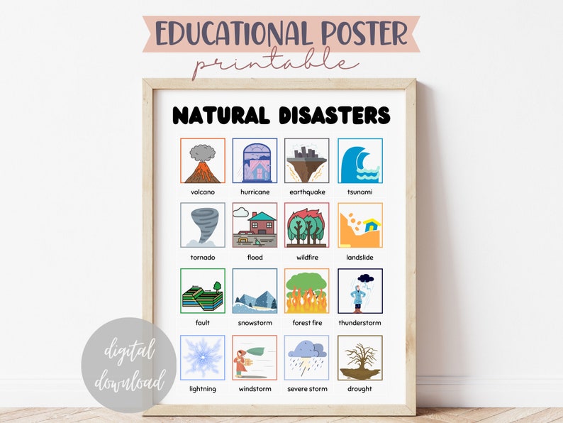 Natural Disasters Educational Poster Printable Download for - Etsy