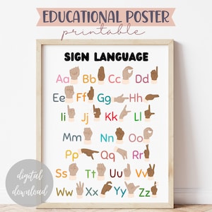ASL American Sign Language Alphabet Educational Poster Printable ...