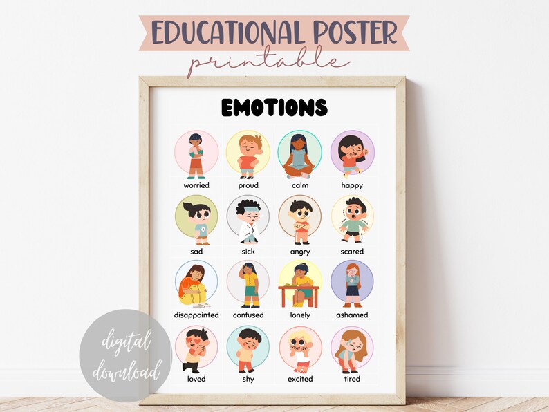 Emotions Educational Poster Printable Download for Homeschool ...