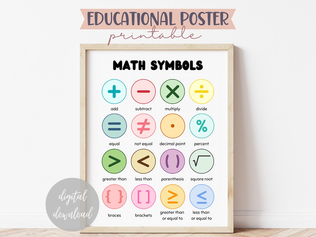 Math Symbols Educational Poster Printable Download for Homeschool ...