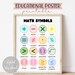 Math Symbols Educational Poster Printable Download for Homeschool ...