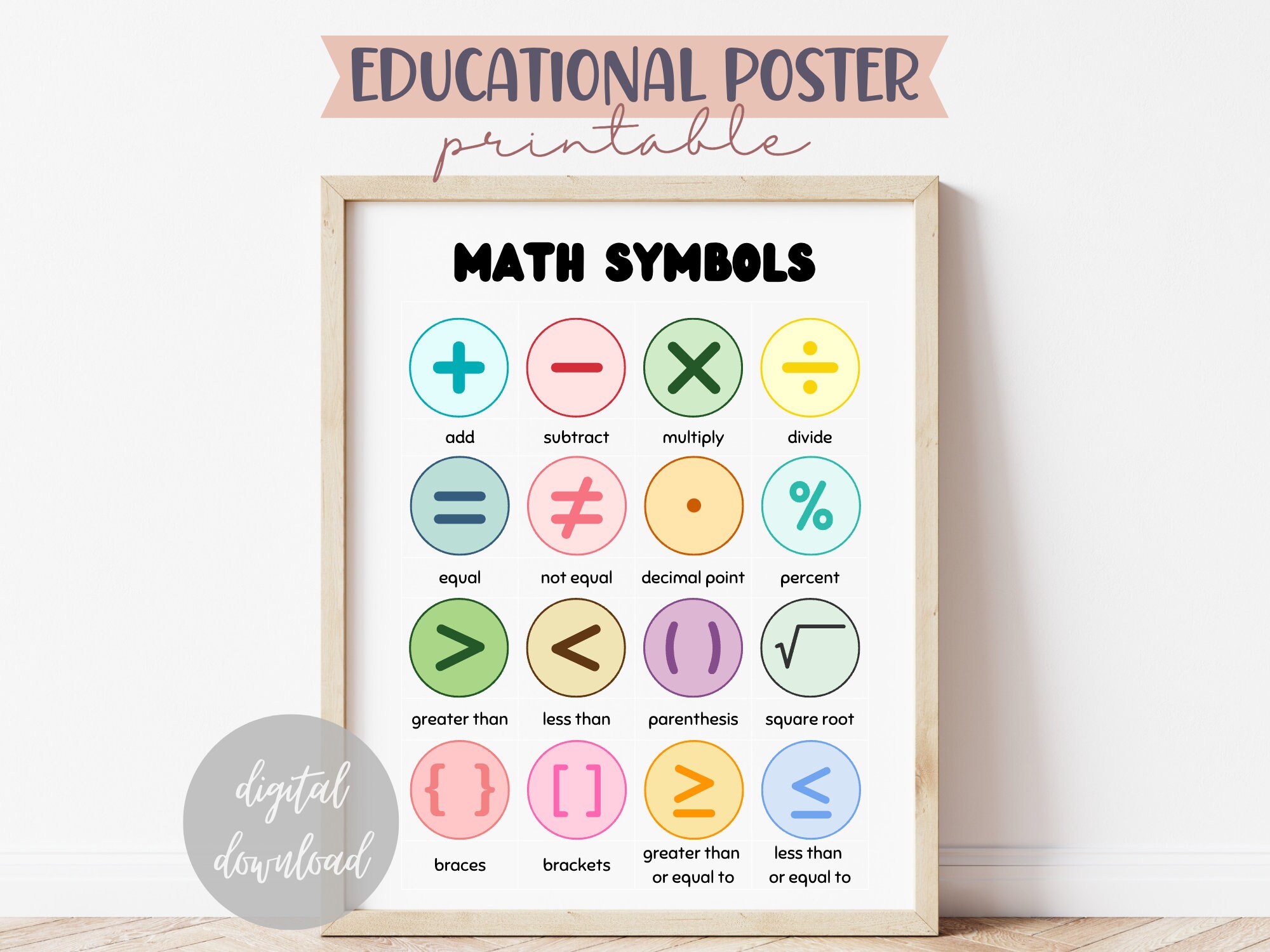 Math Symbols Educational Poster Printable Download for Homeschool ...