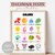 Math Symbols Educational Poster Printable Download for Homeschool ...